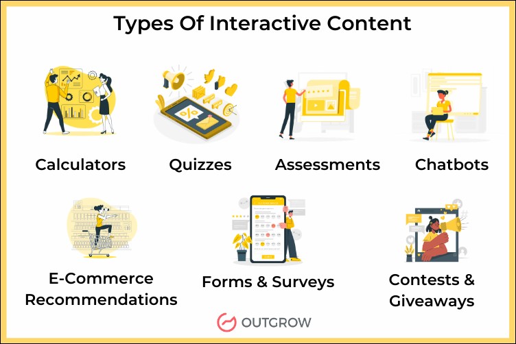 Boost Audience Engagement With These 21 Types of Interactive Content