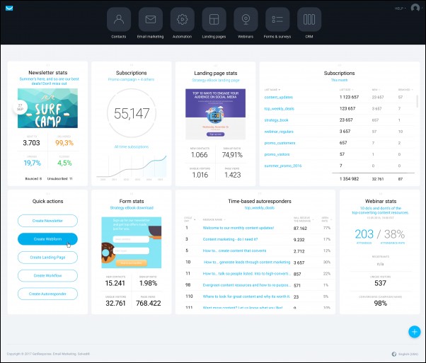 12 Best Landing Page Software to Generate Leads and Save Time