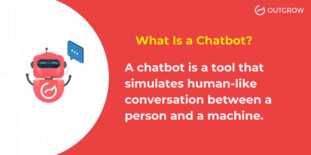Best No-Code Chatbot Tools - Our Top 6 Picks For 2021