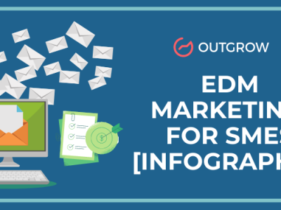 How to Create a Fantastic Quiz Funnel on Outgrow